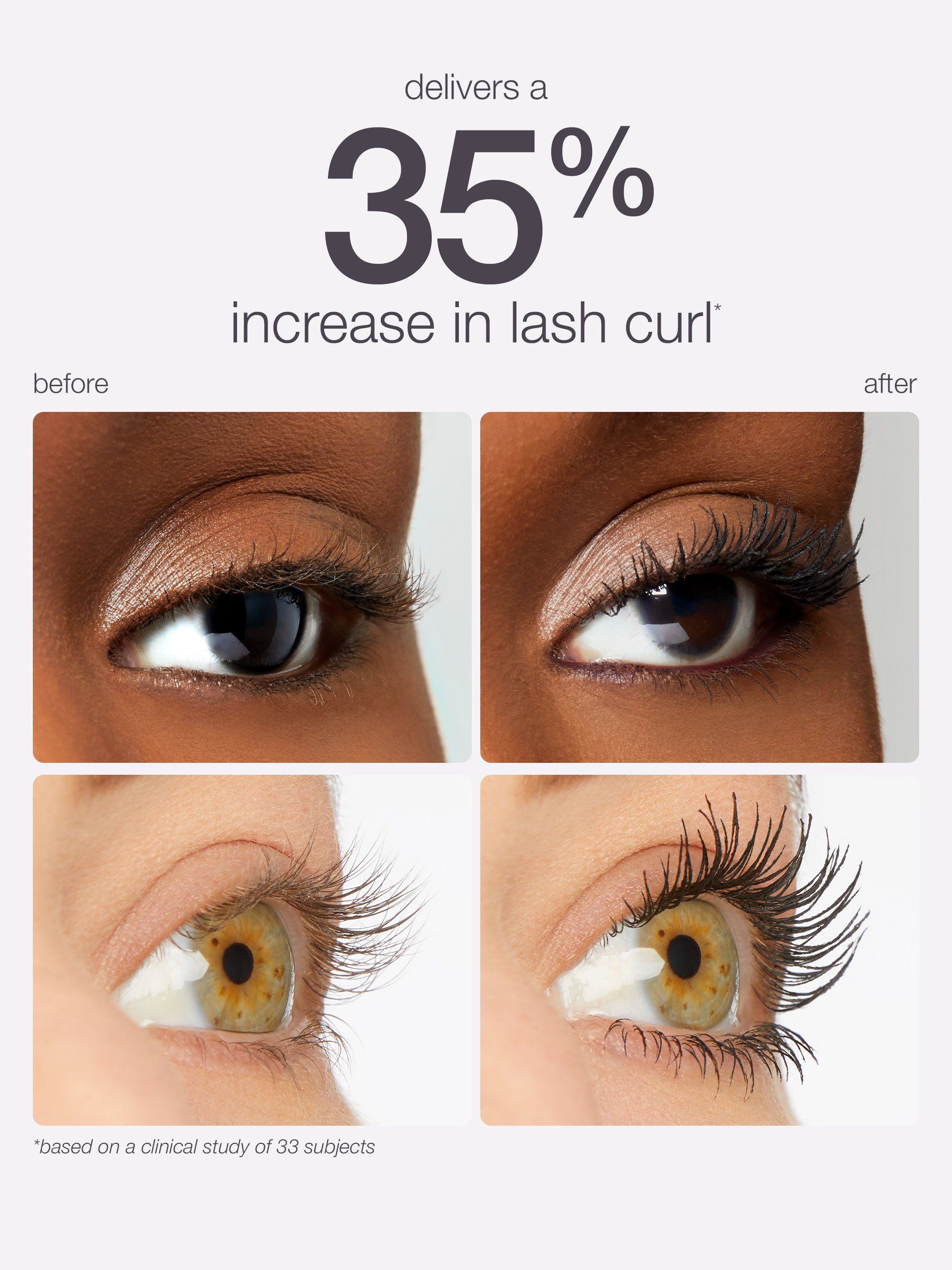 lights, camera, lashes™ 4-in-1 24-hour mascara – Tarte™