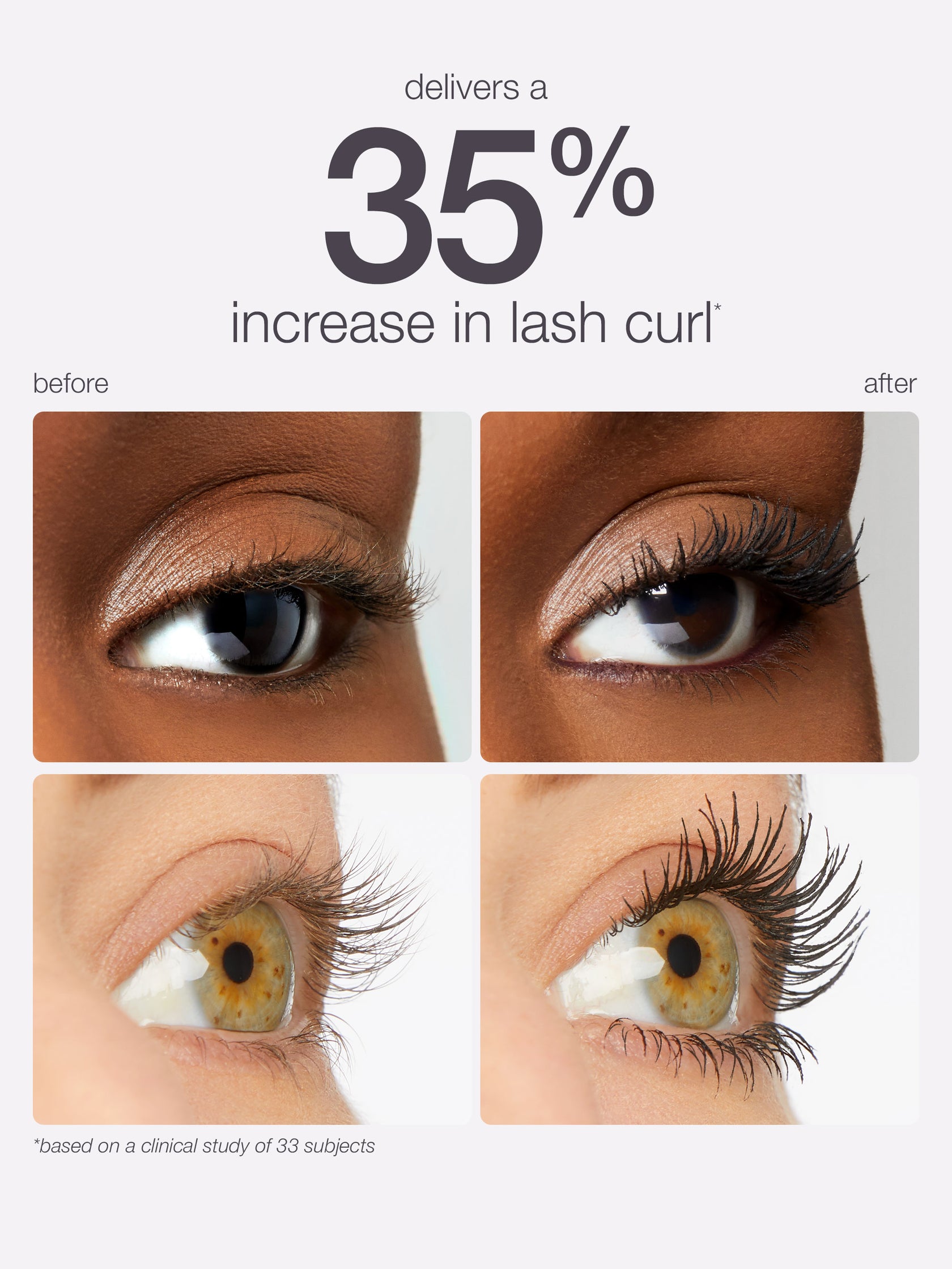 lights, camera, lashes™ 4-in-1 24-hour mascara – Tarte™